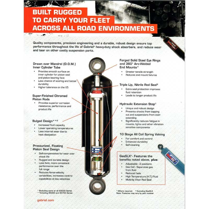 Gabriel HD Fleetline 85000 Series Front Shock Absorber 85053 - Raney's ...