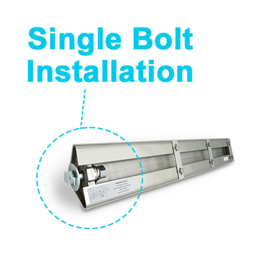 Hogebuilt Value Line Quarter Fenders With Flush Mount Brackets - Raney ...