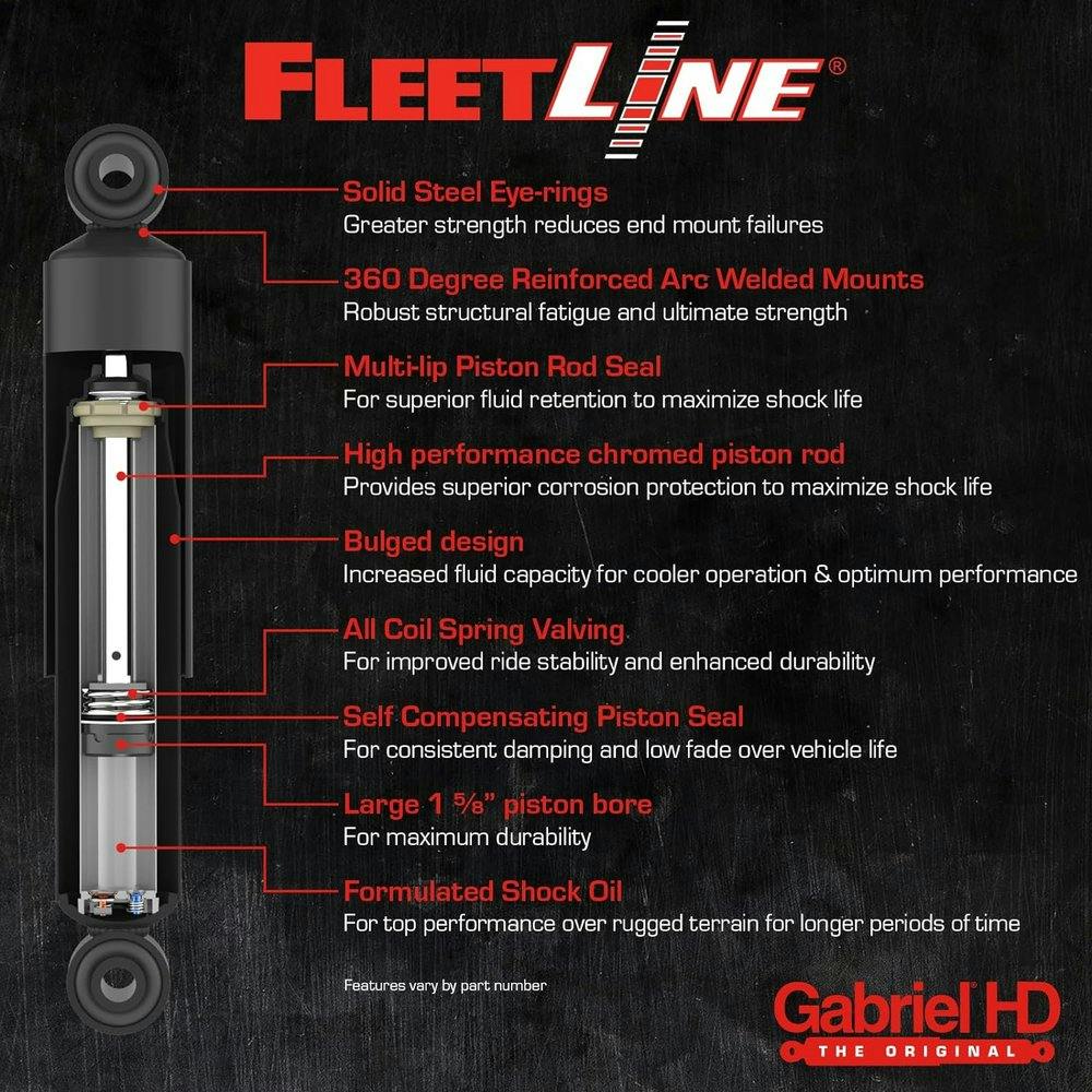 Gabriel HD Fleetline 85000 Rear Shock Absorber 85656 - Raney's Truck Parts