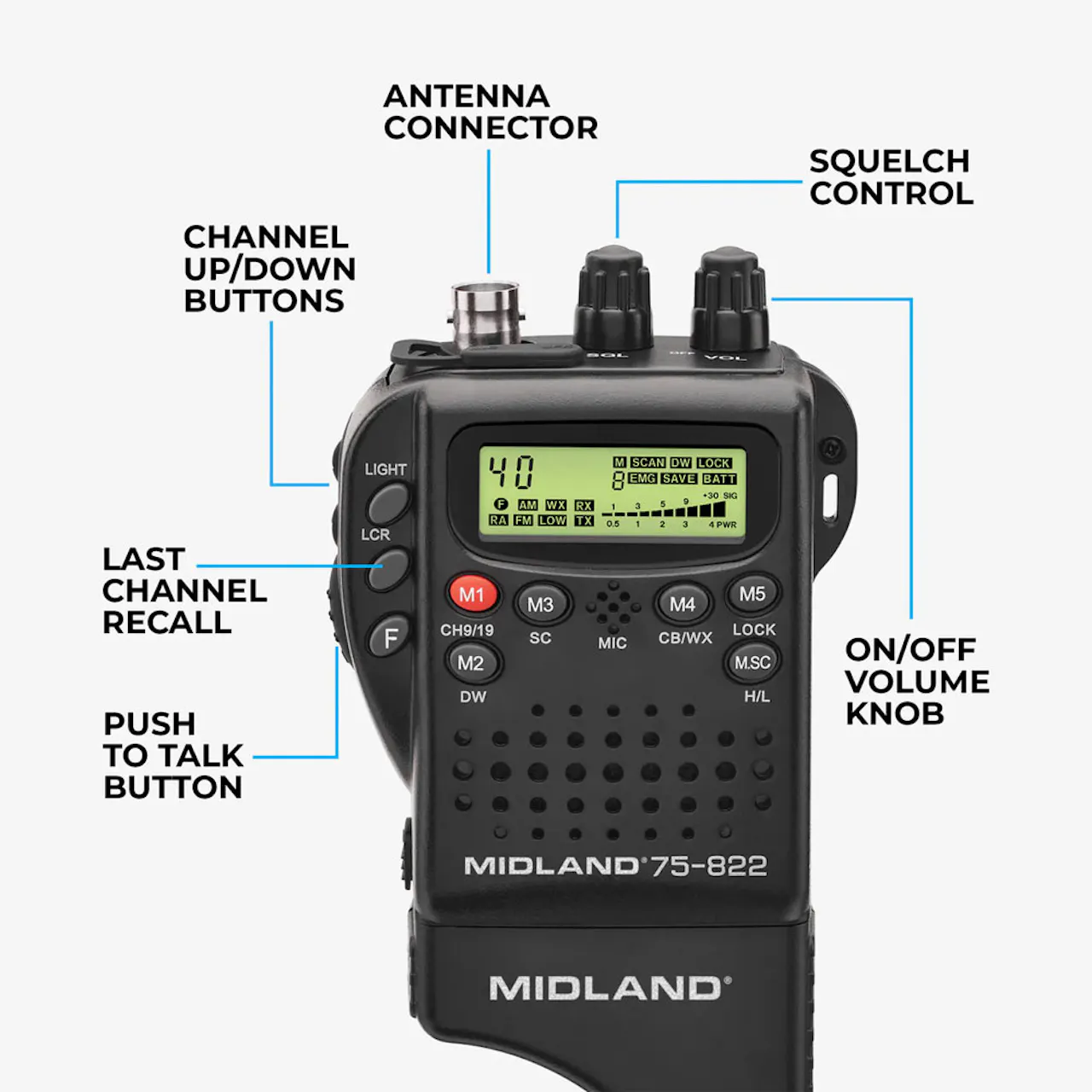 Portable CB Radio 4 Watts With Squelch Control 75-822 - Raney's Truck Parts